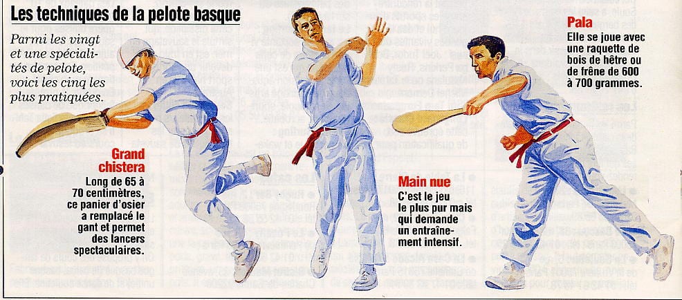 Pack Surf & Pelote Basque - Surftrip - Surfschool Hossegor